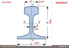 Công Ty Nhập Khẩu Thép Ray P30